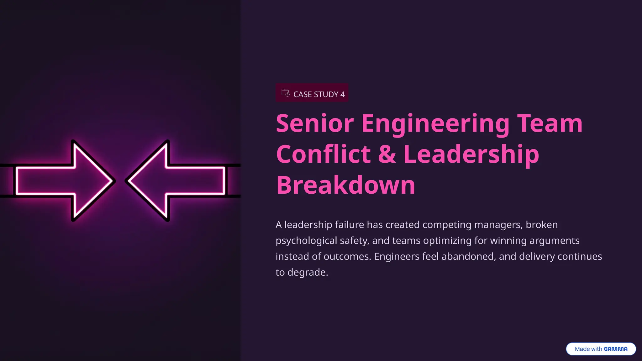 Senior Engineering Team Conflict & Leadership Breakdown | PPTX