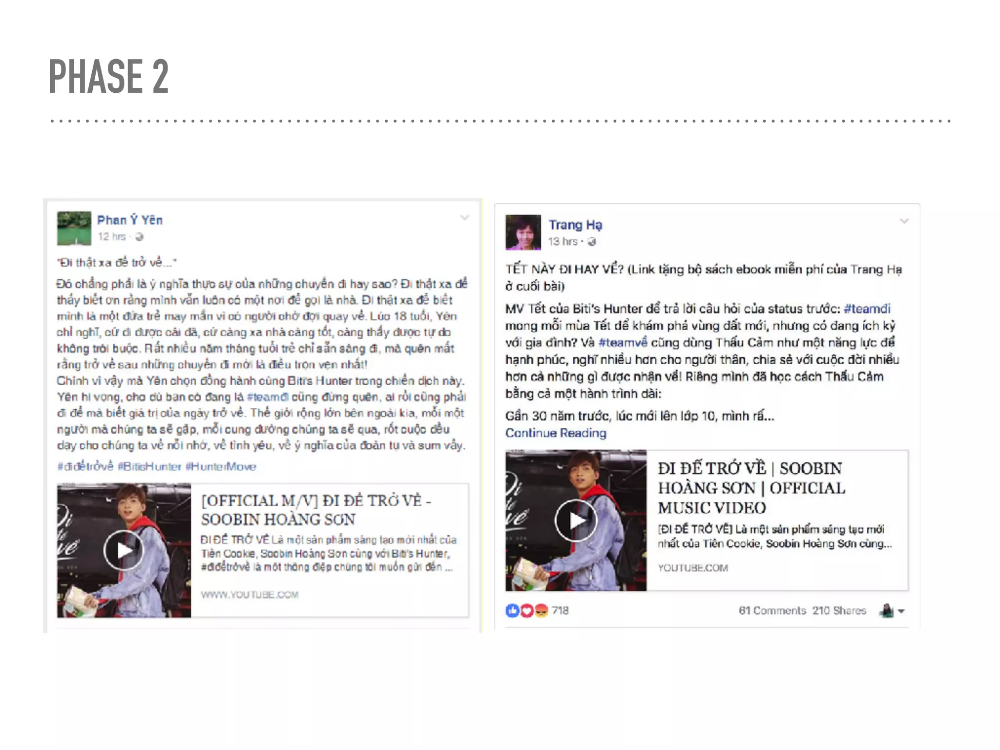 Case study-bitis | PDF