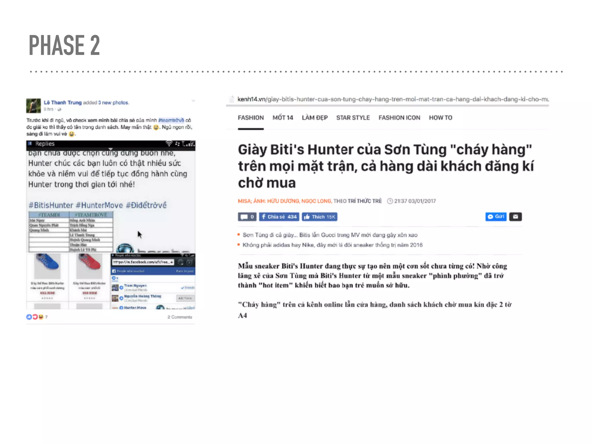 Case study-bitis | PDF