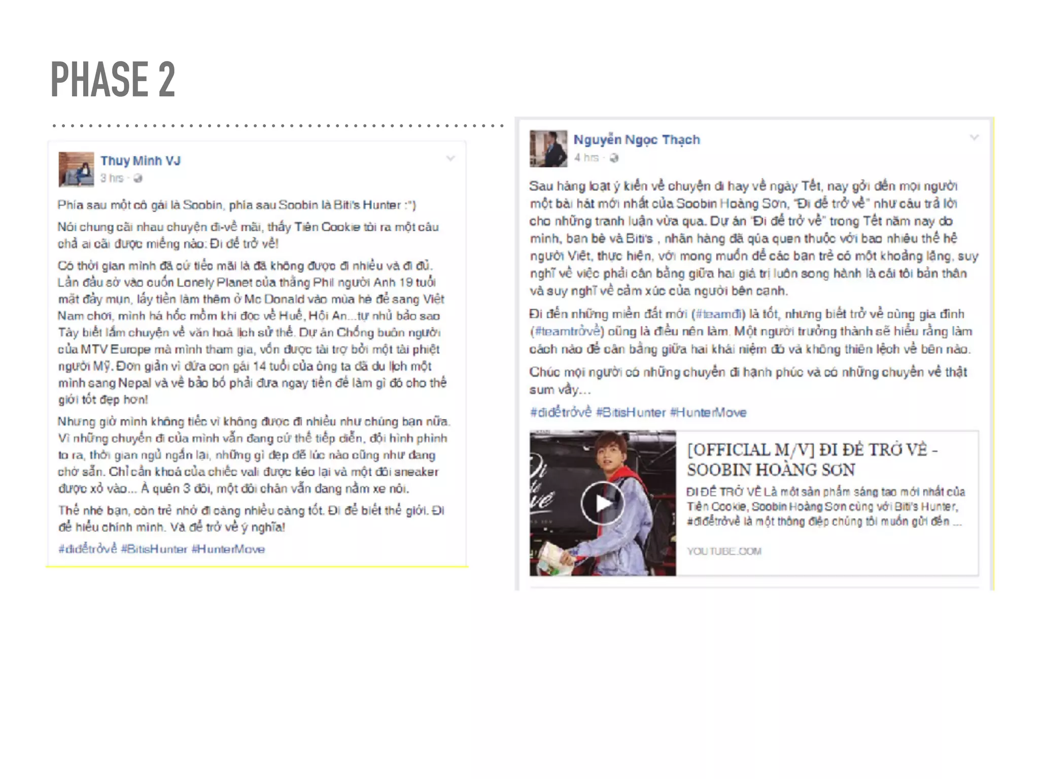 Case study-bitis | PDF