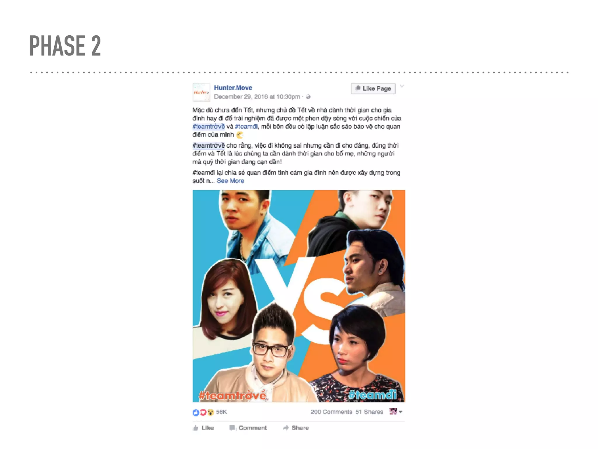 Case study-bitis | PDF