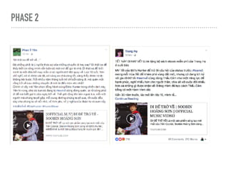 Case study-bitis | PDF