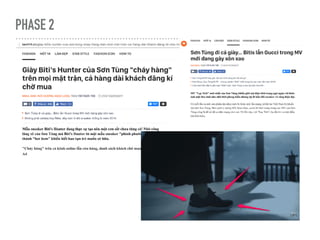 Case study-bitis | PDF