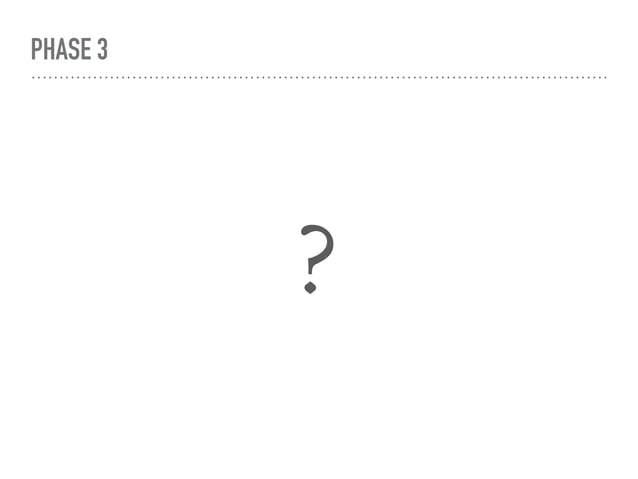 Case study-bitis | PDF