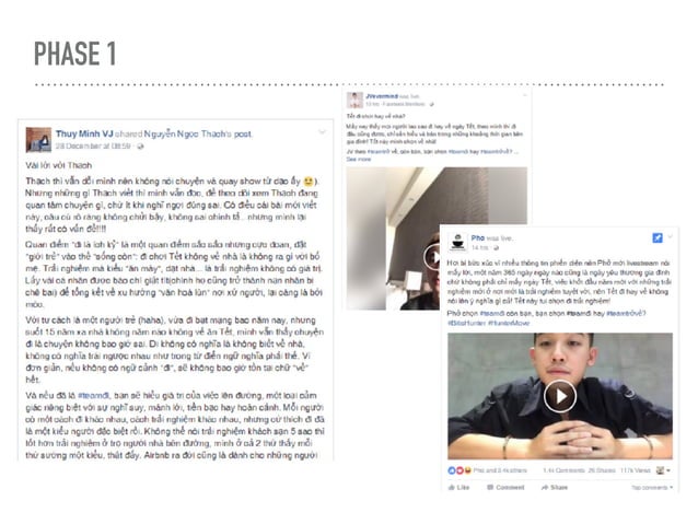 Case study-bitis | PDF