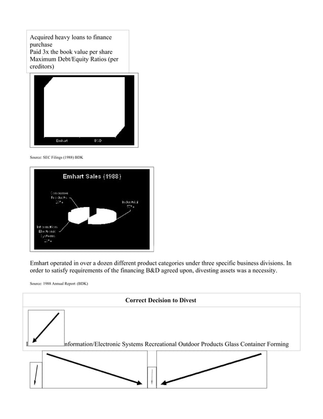 Case Study_ Black & Decker.doc | Business Accounting & Finance | Business