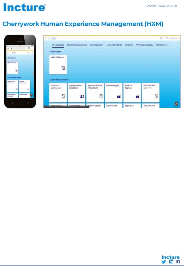Cherrywork Human Experience Management | Incture | PDF