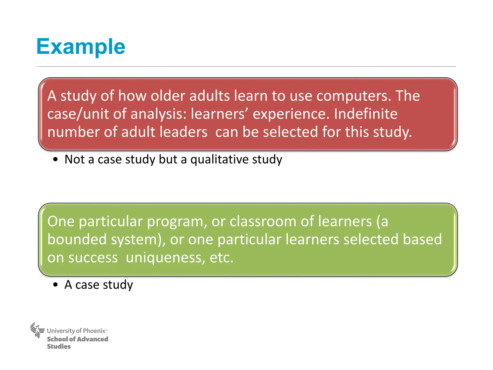 Case Study Design Essentials: Definition, Research Questions ...