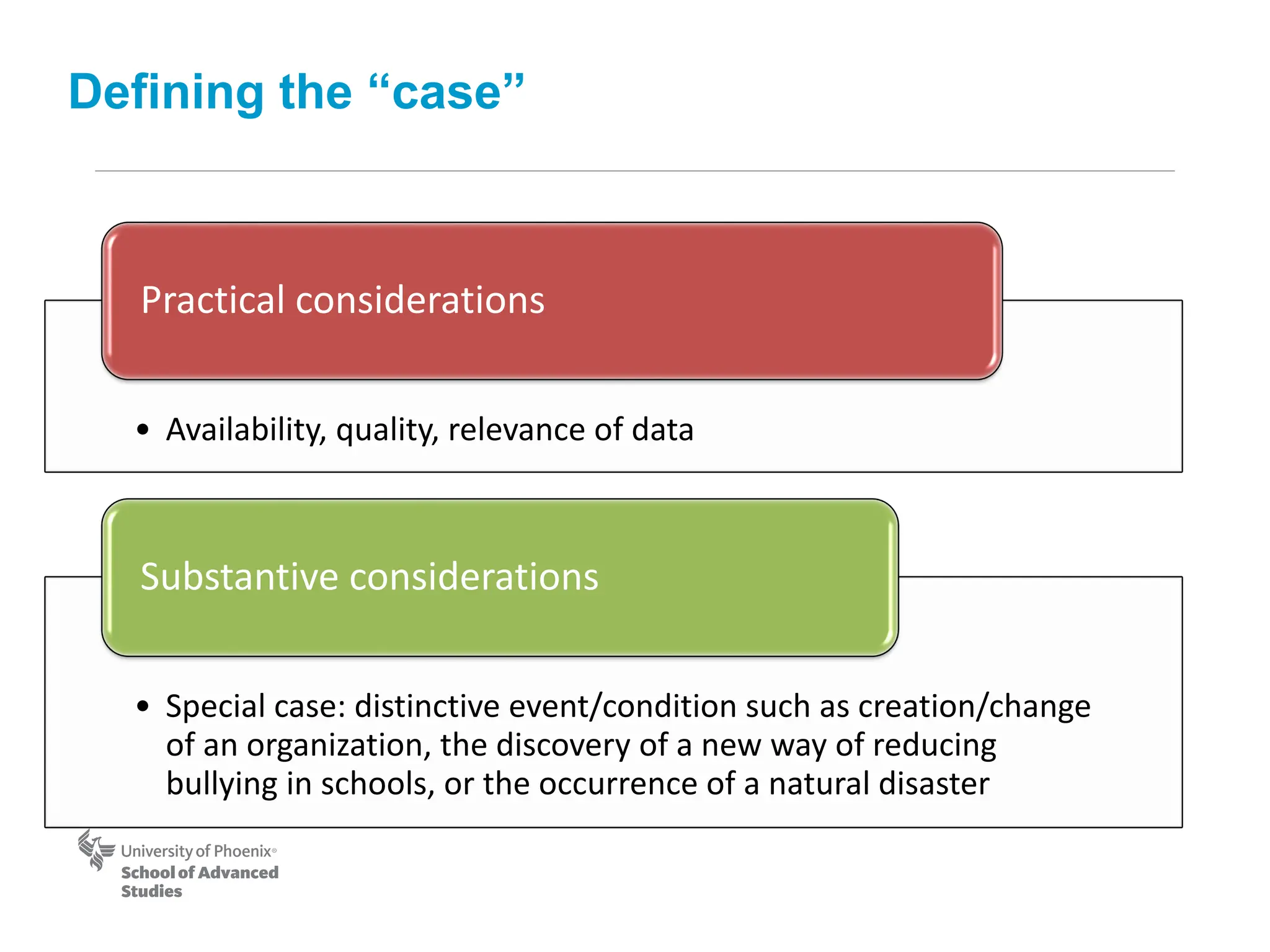 Case Study Design Essentials: Definition, Research Questions ...
