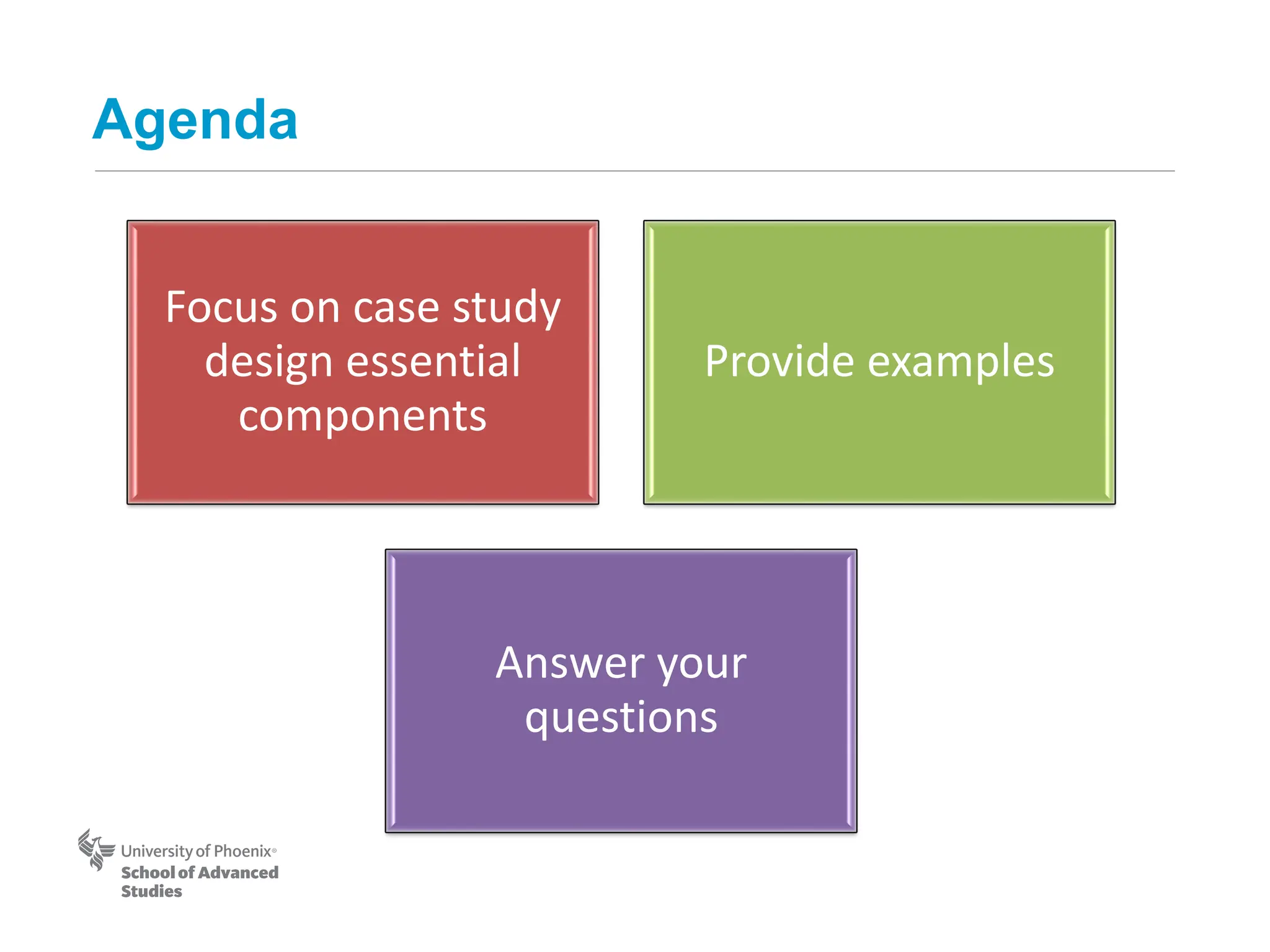 Case Study Design Essentials: Definition, Research Questions ...