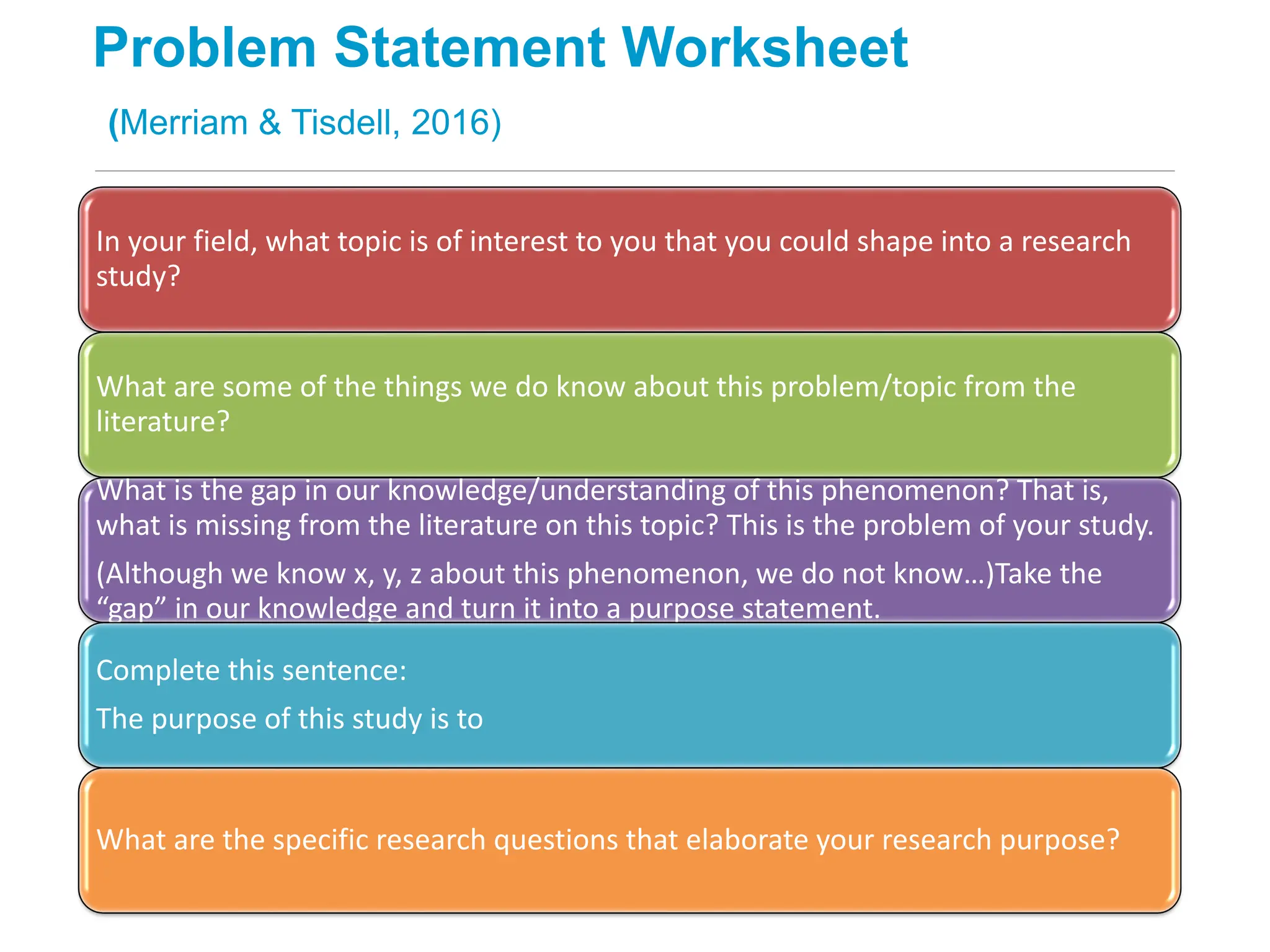 Case Study Design Essentials: Definition, Research Questions ...