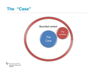 Case Study Design Essentials: Definition, Research Questions ...