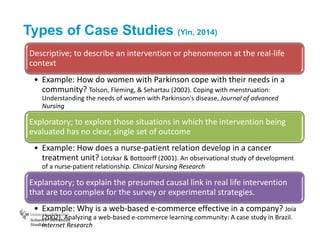 Case Study Design Essentials: Definition, Research Questions ...