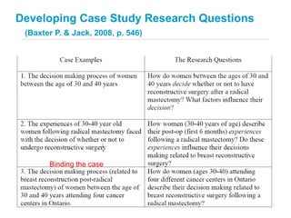 Case Study Design Essentials: Definition, Research Questions ...