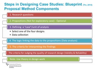 Case Study Design Essentials: Definition, Research Questions ...
