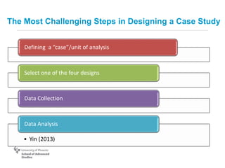 Case Study Design Essentials: Definition, Research Questions ...