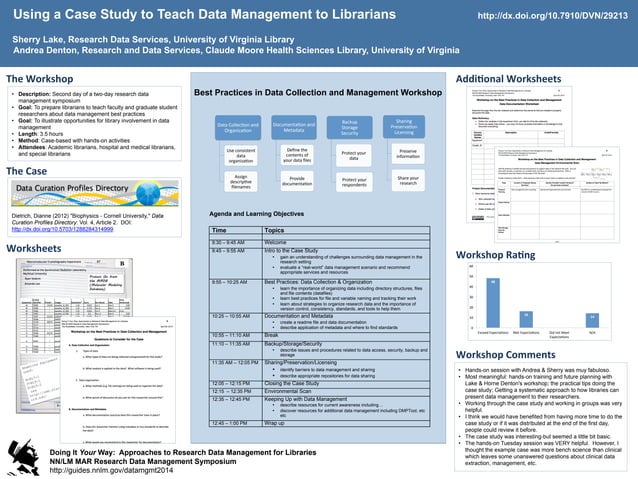 Using a Case Study to Teach Data Management to Librarians | PDF
