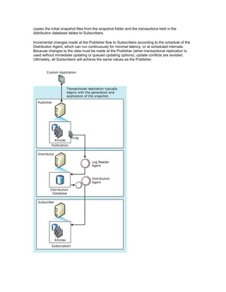Case Study For Replication For PCMS | PDF