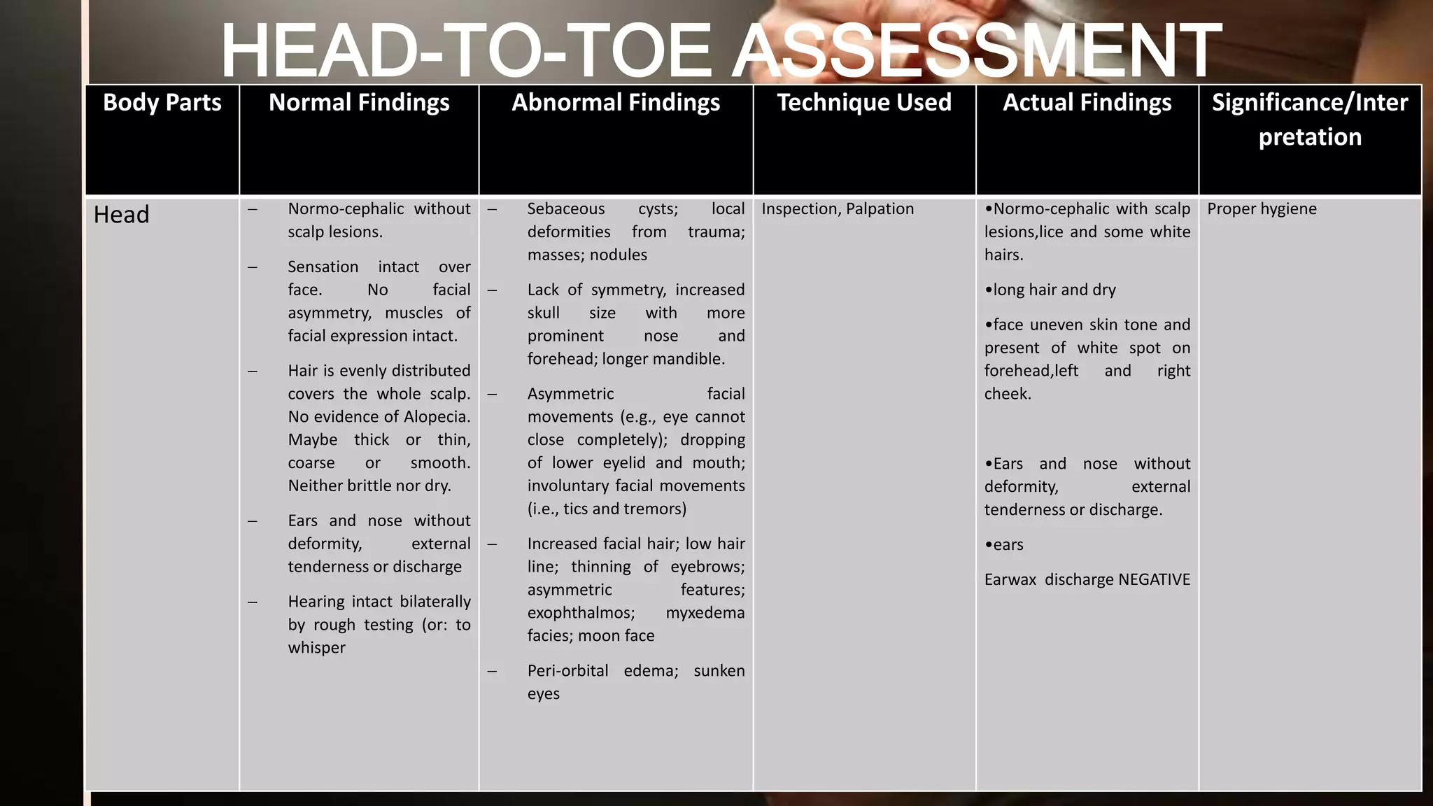 CASE-STUDY-GROUP-2.pptx