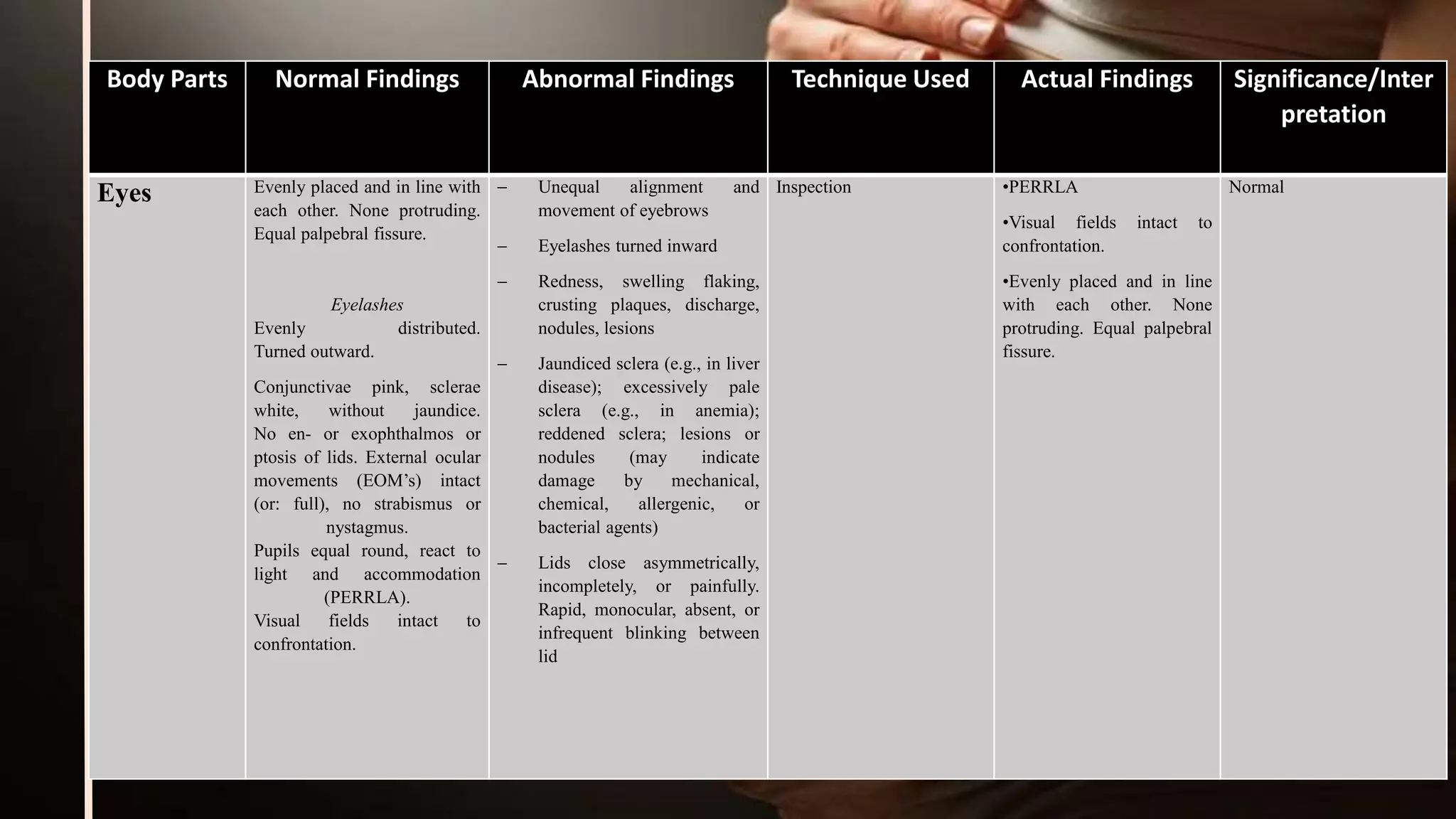 CASE-STUDY-GROUP-2.pptx