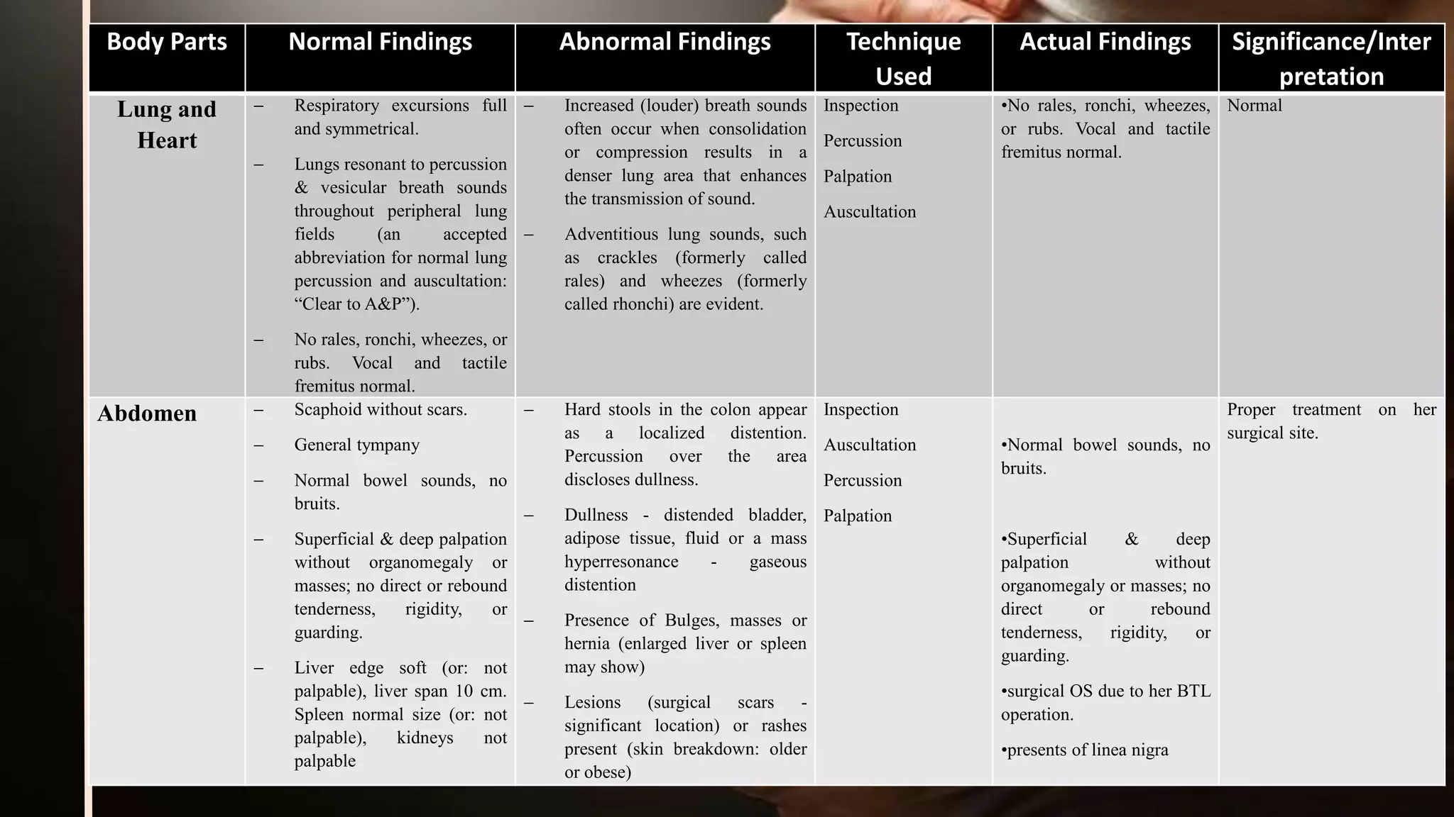 CASE-STUDY-GROUP-2.pptx