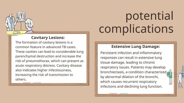 respiratory system, case study.presentation.pdf. | PPTX | Lung and ...