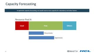 Case Study: HCL Technologies On Capacity Planning for Cloud and ...