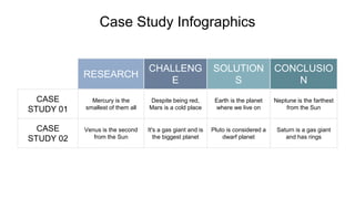 case-study-infographics.pptx