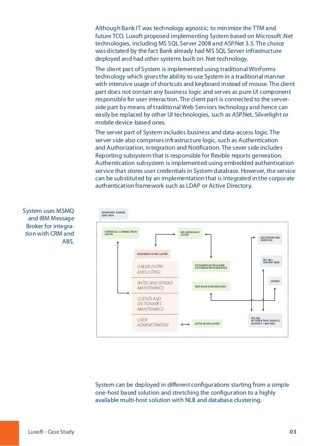 Case study luxoft fx position keeping banking luxoft for top3largest