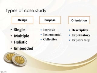 Case study By Mardiana And Maghfira | PPT