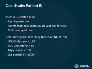 Case study-metabolic-syndrome-myerson | PPSX