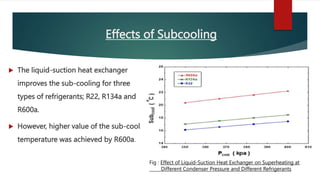 CASE-STUDY-OF-LIQUID-SUCTION-HEAT-EXCHANGER-IN.pptx