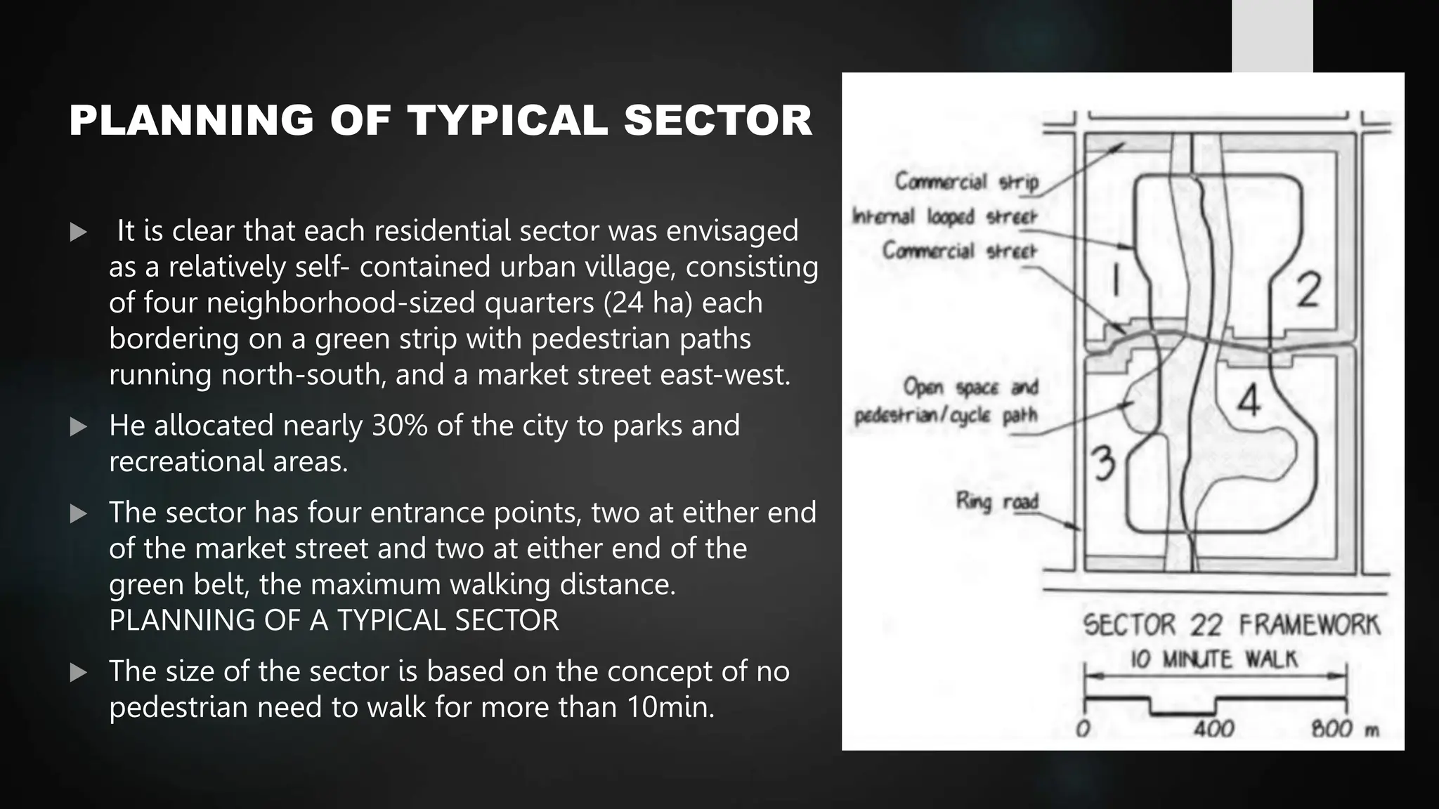 CASE-STUDY-ON-CHANDIGARH-Project Formulation and evaluation .pptx
