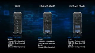 Case study on Physical devices used in Computer forensics. | PPT