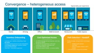 Future wireless - open roaming | PDF
