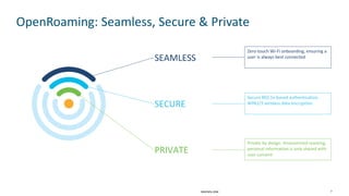 Future wireless - open roaming | PDF