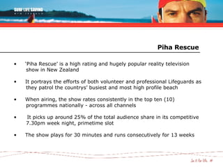 Case Study: Piha Rescue | PPS | Television | Entertainment