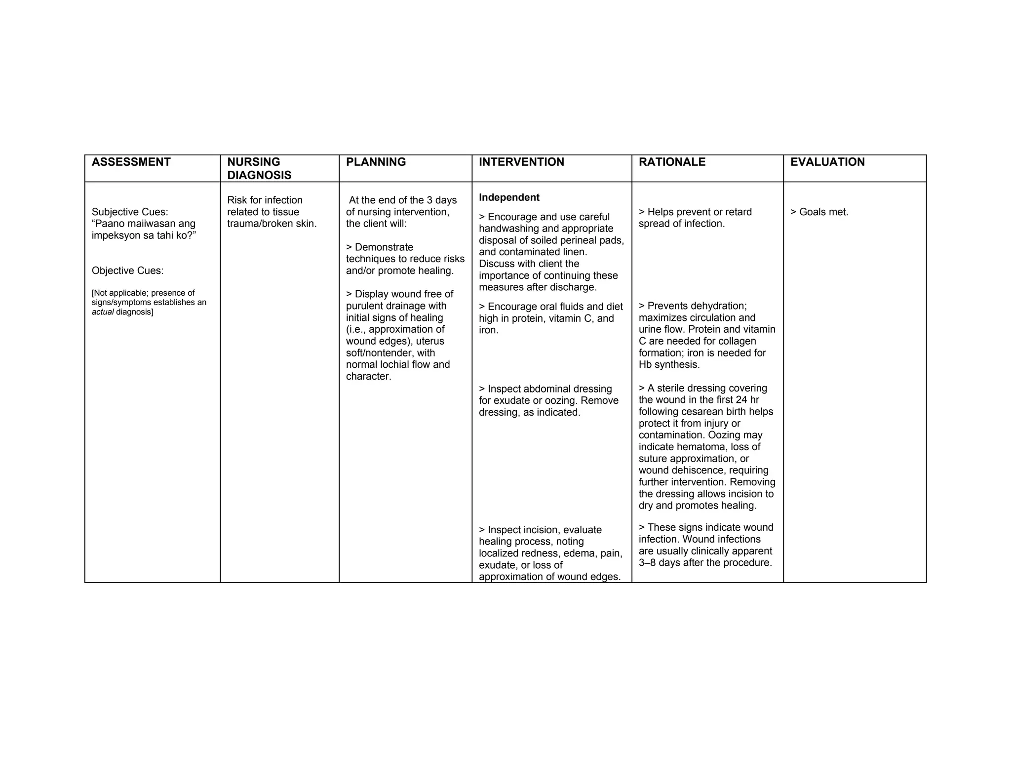 Nursing case study Pre eclampsia | DOC