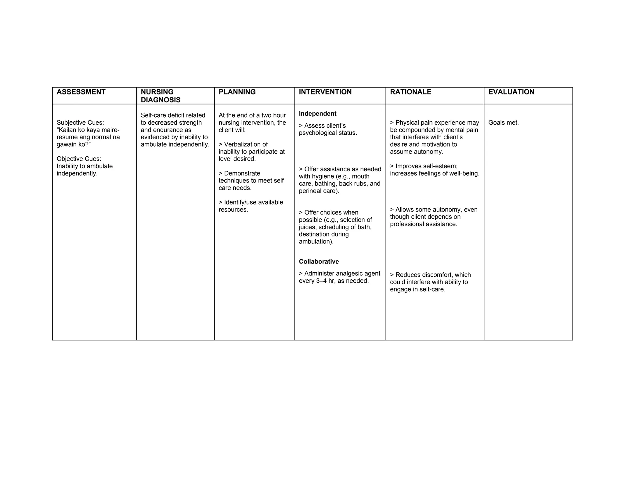 Nursing case study Pre eclampsia | DOC