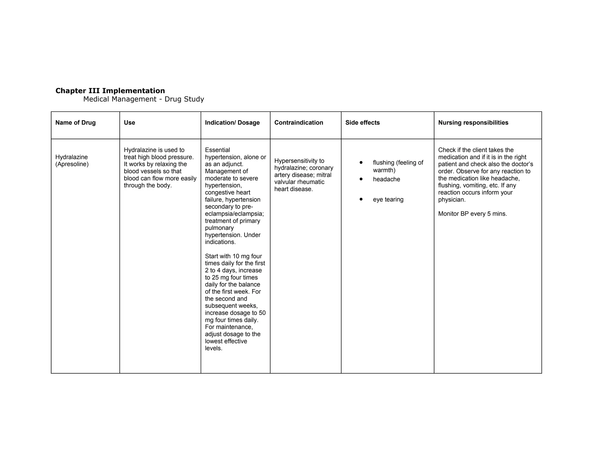 Nursing case study Pre eclampsia | DOC