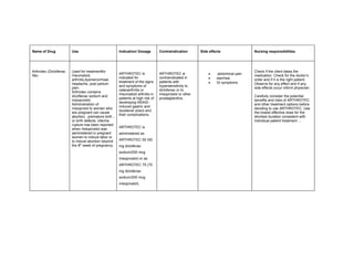 Nursing case study Pre eclampsia | DOC