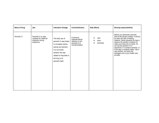 Nursing case study Pre eclampsia | DOC