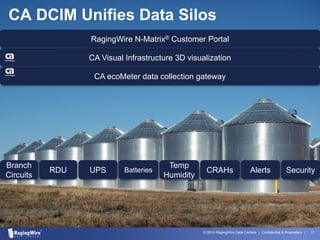 Case Study: RagingWire – Improving Service Delivery by Extending DCIM to Manage Data Center and ...