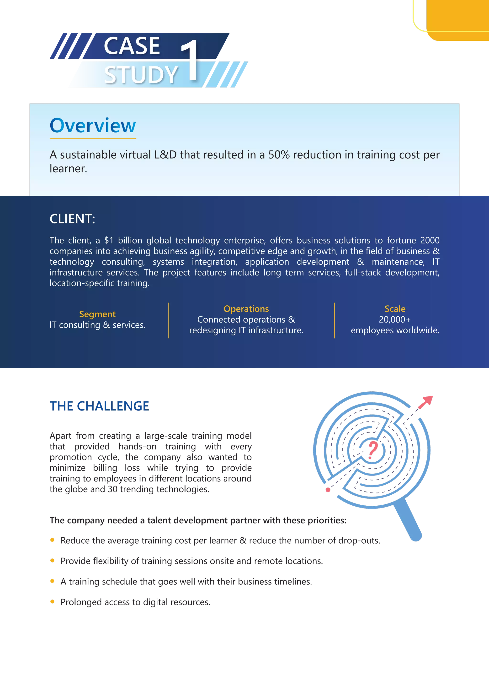 Case study-techademy | PDF