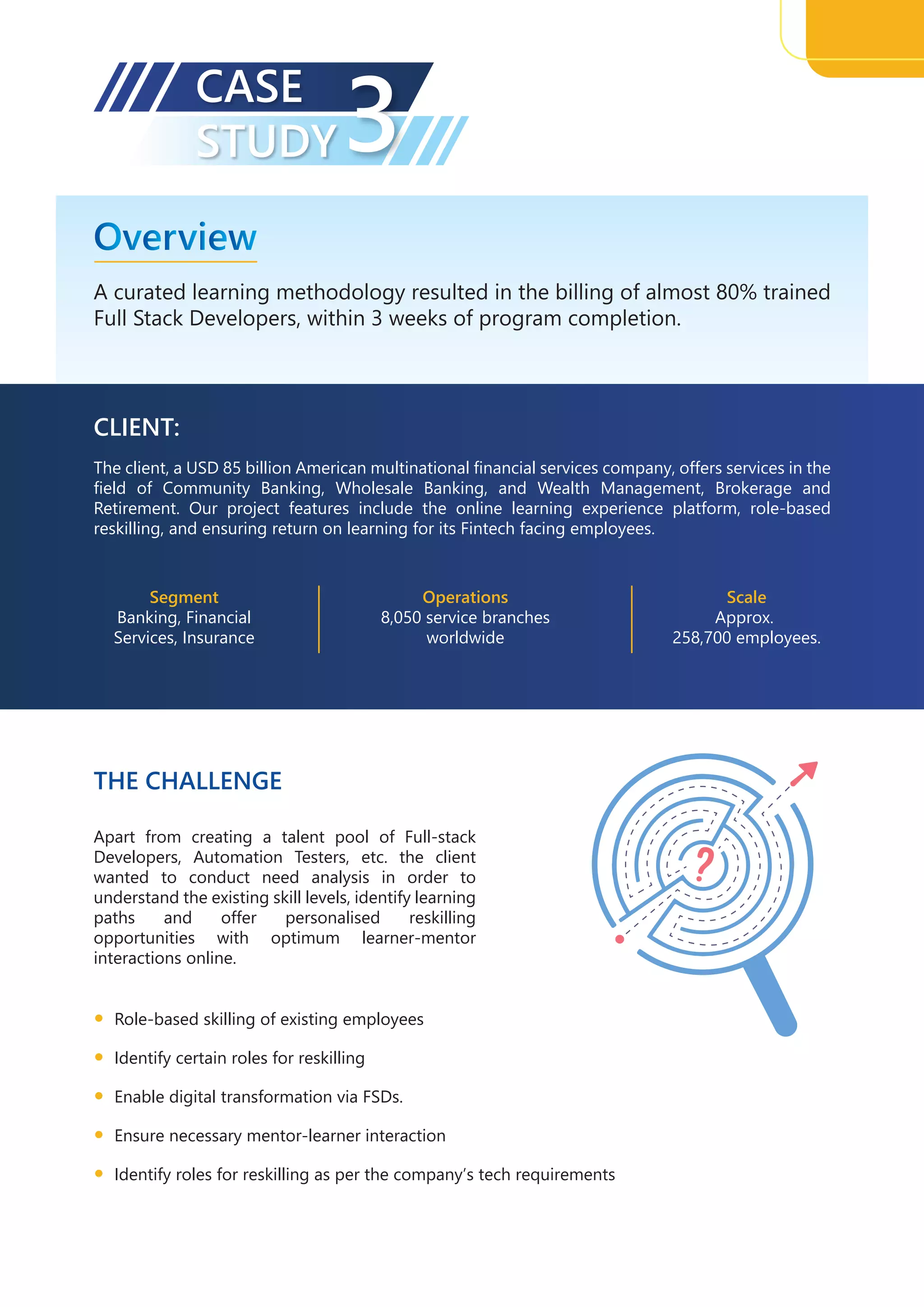 Case study-techademy | PDF