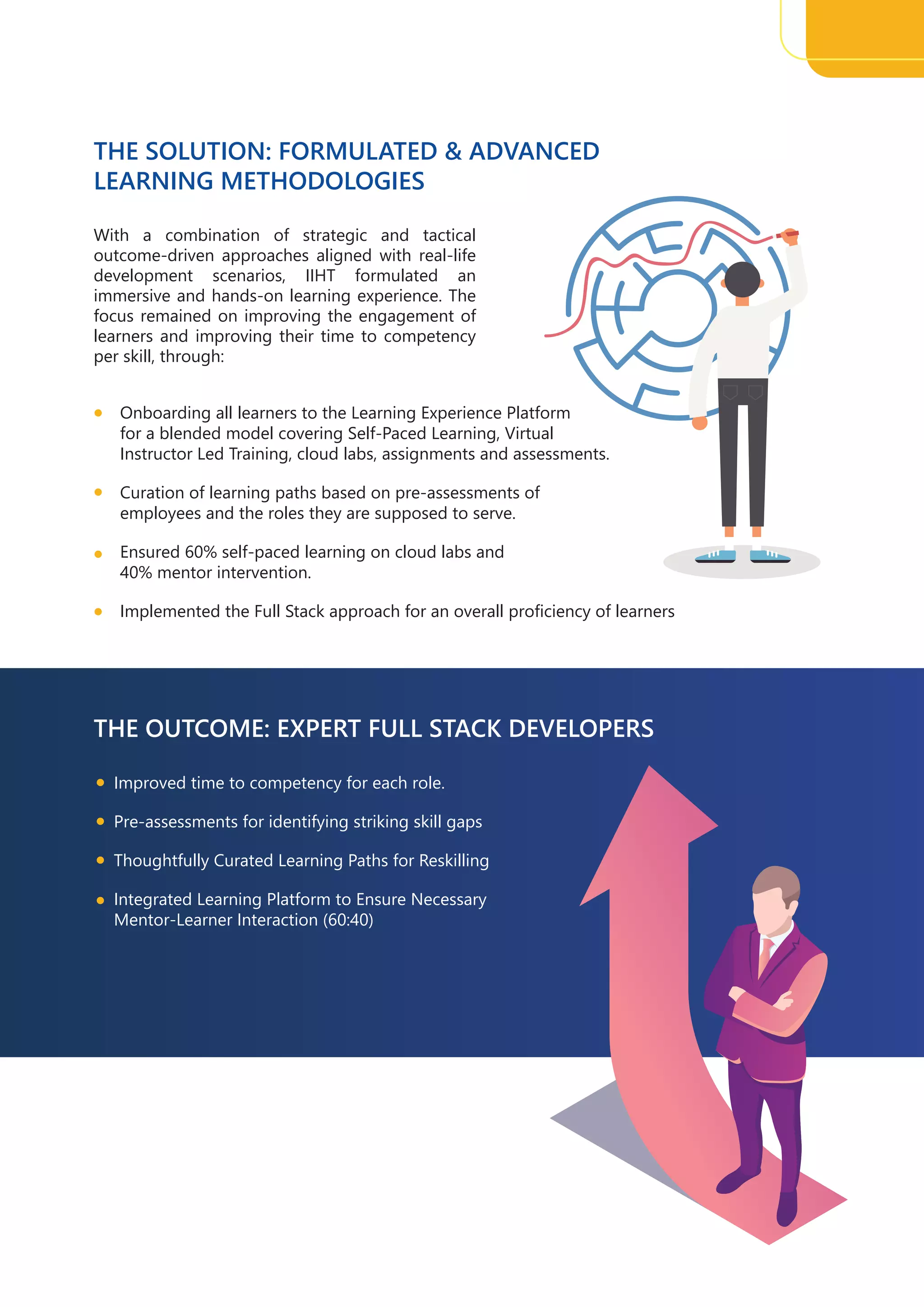 Case study-techademy | PDF