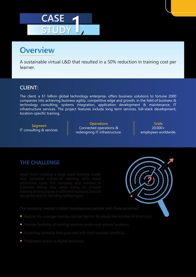 Case study-techademy | PDF