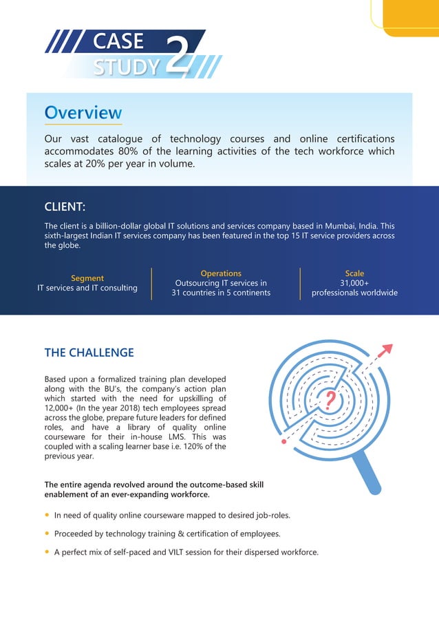 Case study-techademy | PDF