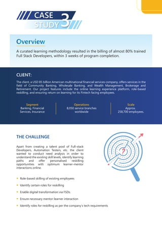 Case study-techademy | PDF