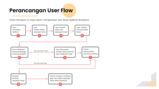 Case Study - UI/UX | PDF